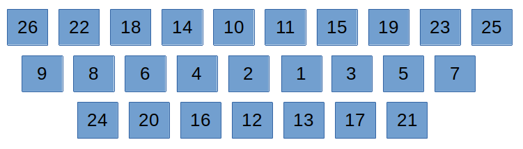 Introducing: PyKBLayoutOptimizer – Jon Reagan